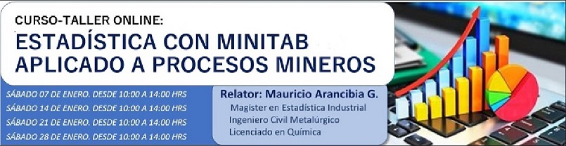 Curso-Taller de Estadistica con Minitab
